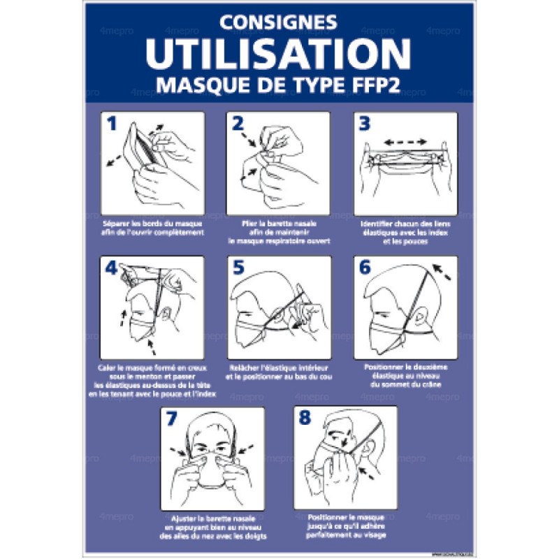Panneau rectangulaire Consignes utilisation masque FFP2 - 4mepro