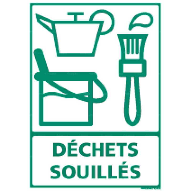 Panneau Déchets souillés